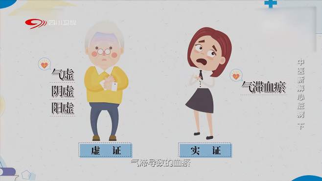 虚症和实症有什么区别?主任医师现场讲解:虚症和实症