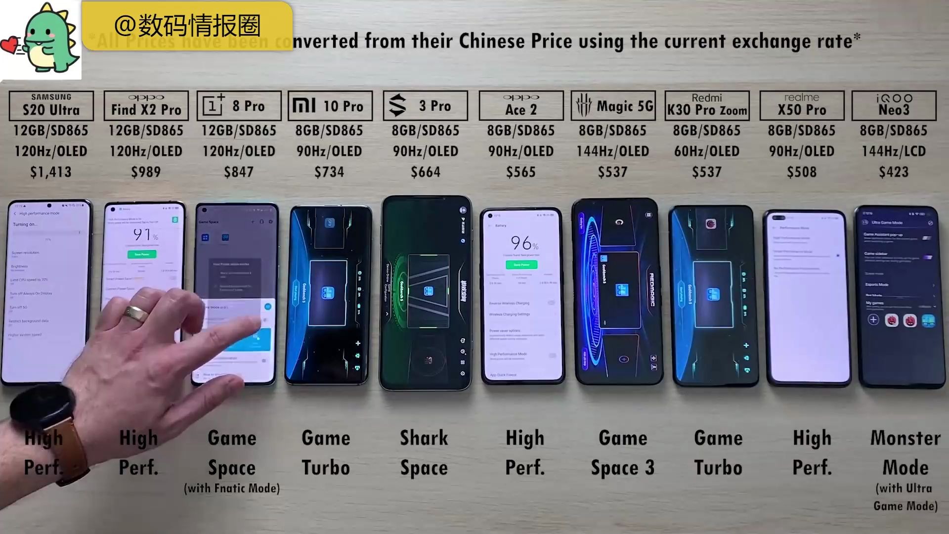 10款865旗舰手机配置、价格、CPU、GPU跑分、内存性能横测对比!