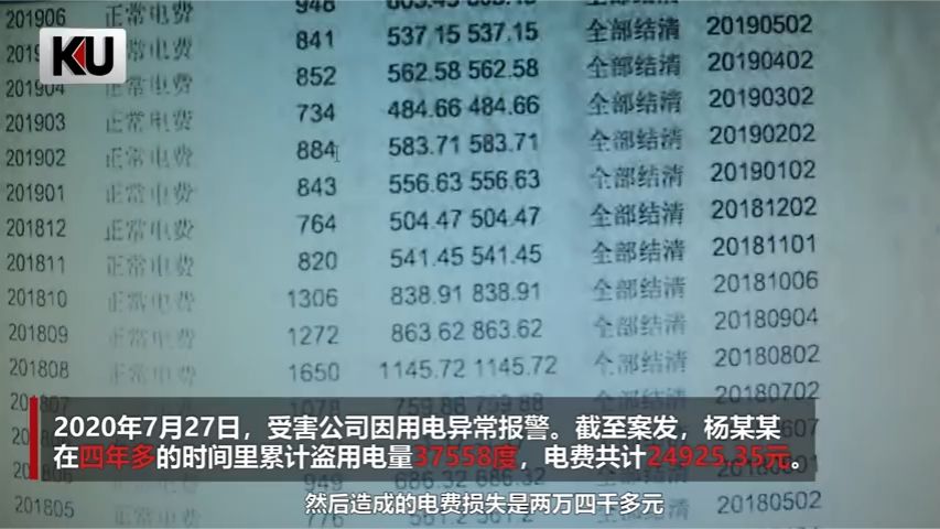 “省钱达人”4年偷电37558度,电费共计24000元.最后罚8000元