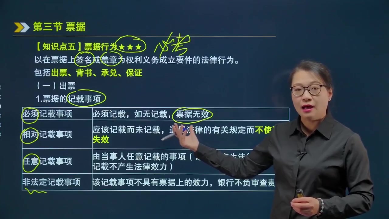 承学网2020初级会计经济法基础精讲-票据-出票
