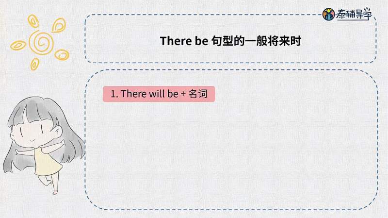 「泰辅导 小学英语」There be句型的一般将来时态形式