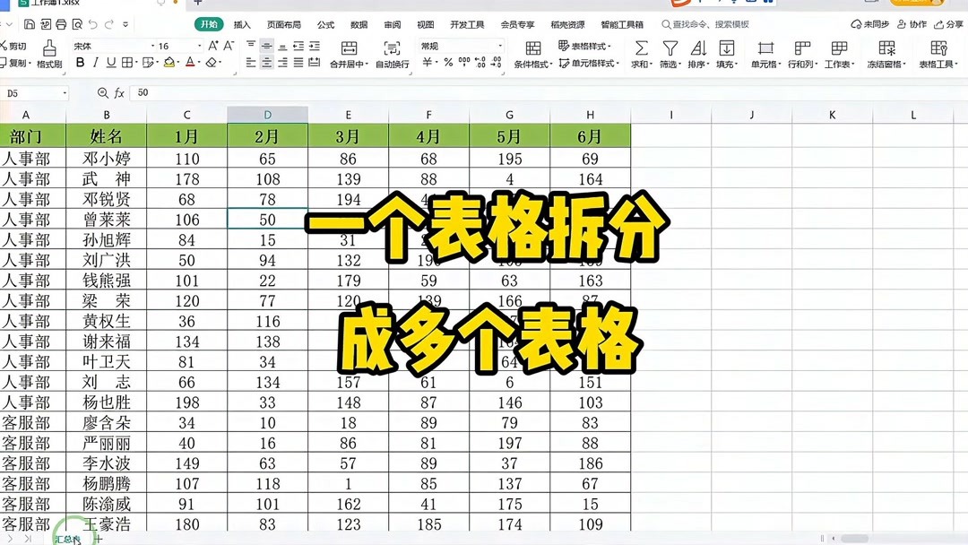 一个表格涵盖多个部门的信息,用数据透视表能快速拆分多个表格