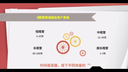 微信怎么开通微商城-找我搜山西云起时-太原微信小程序开发制作