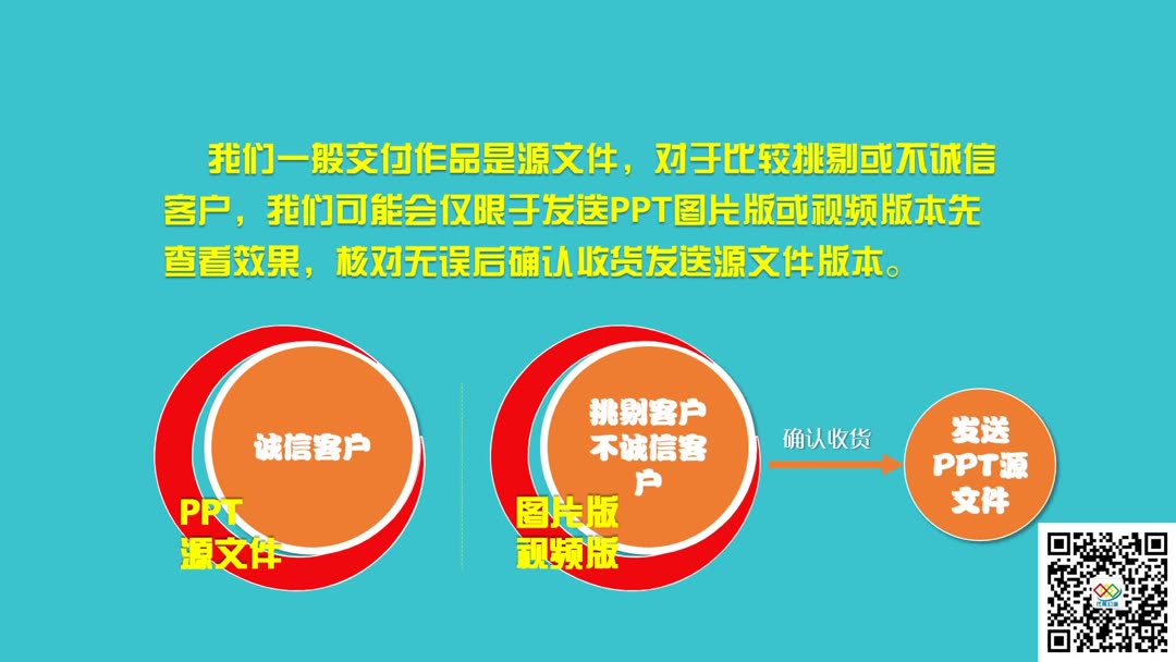 代青幻演淘宝PPT设计制作服务流程规范
