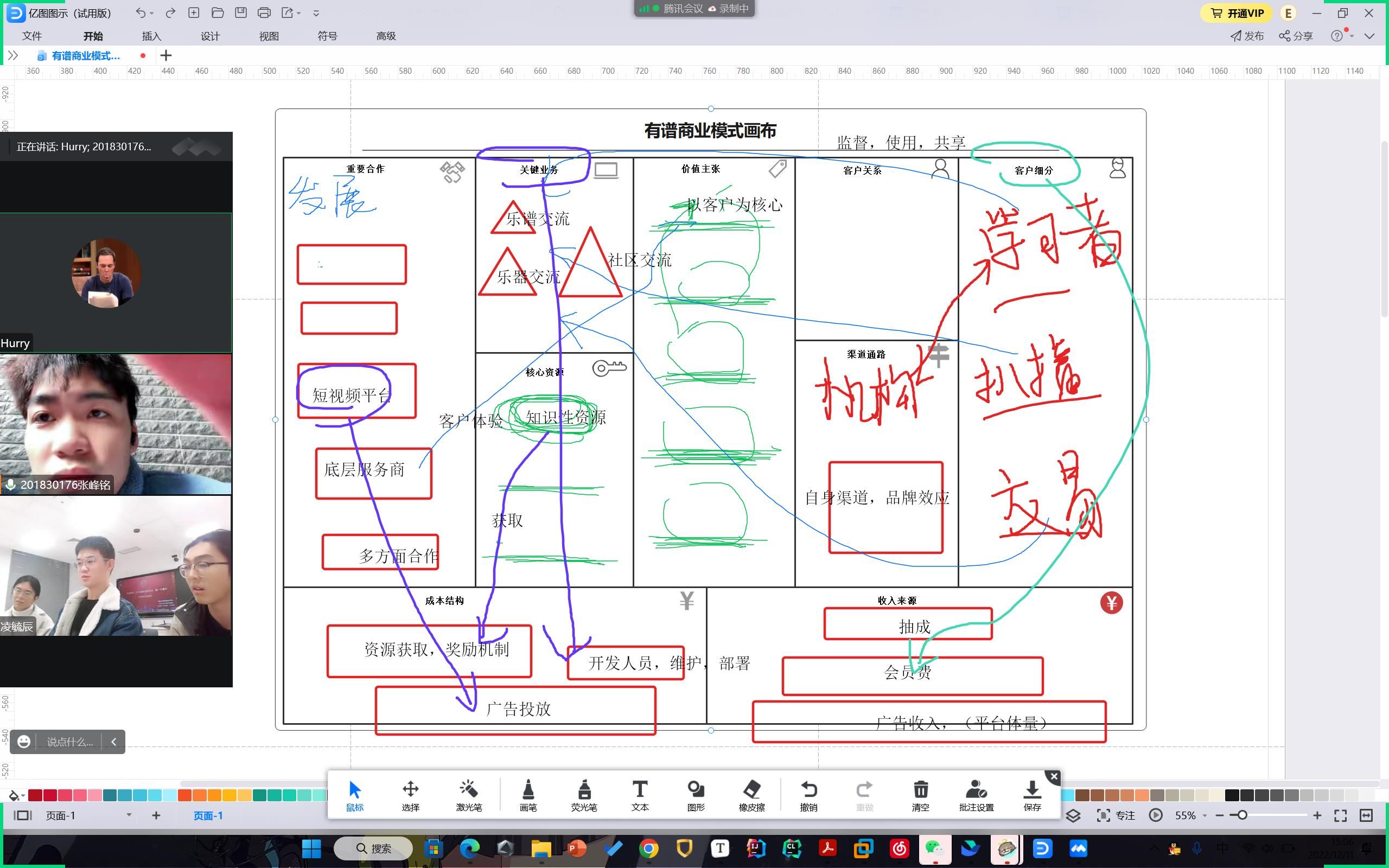 商业模式画布可视化