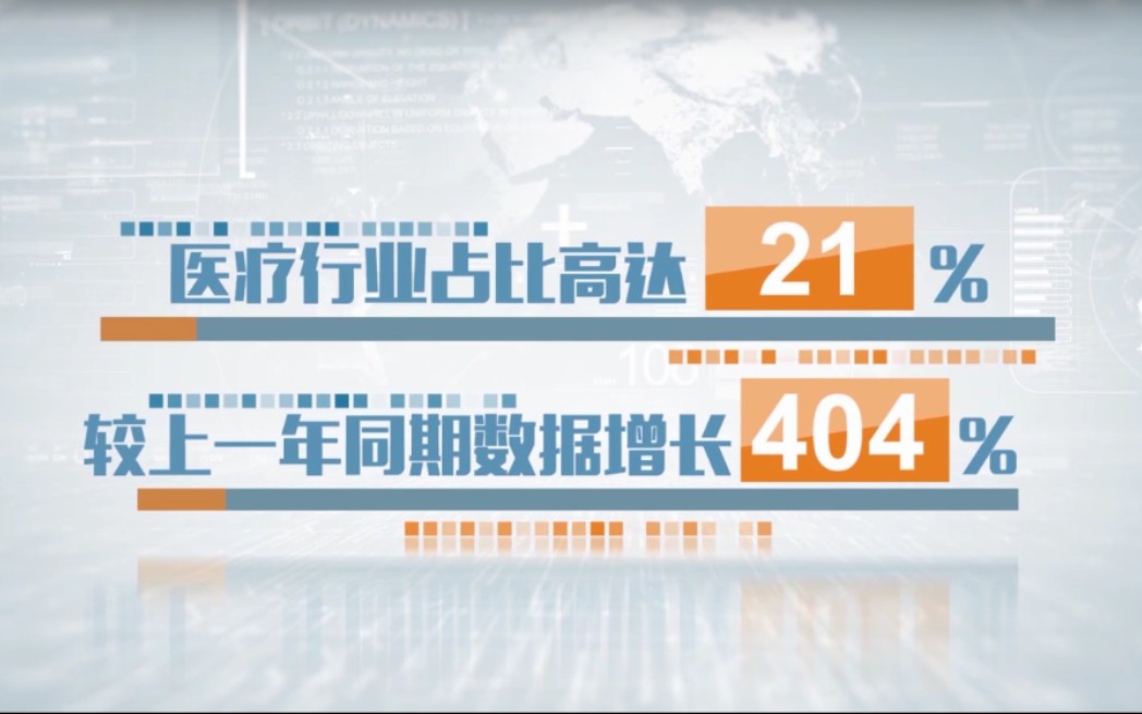 一个视频看懂医疗行业勒索病毒的那些事_网御星云