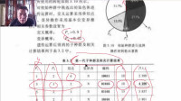第3章遗传算法3(3.2.5-3.3.1)
