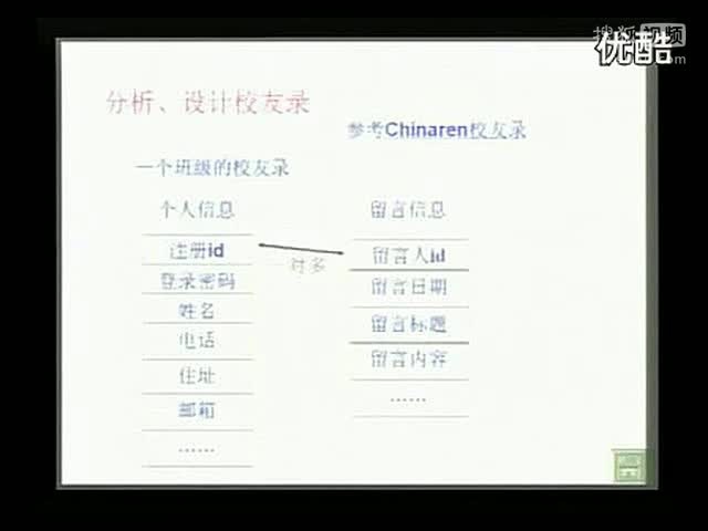 《剖析数据库》 高中信息技术说课评比暨观摩