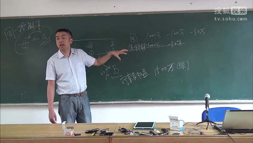 【盛戈网校】2014中级会计实务精讲班第五章长期股权投资第一节(2)