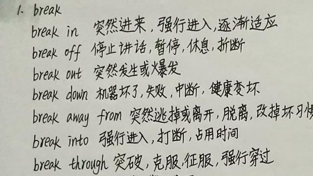 英语四六级常用动词和介词短语1