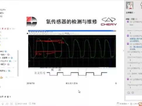 公开课第四课(氧传感器的工作原理及检测维修)