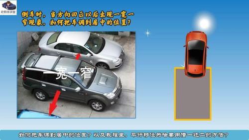 倒车后出现一宽一窄,如何用平行移位的方法调到居中位置?