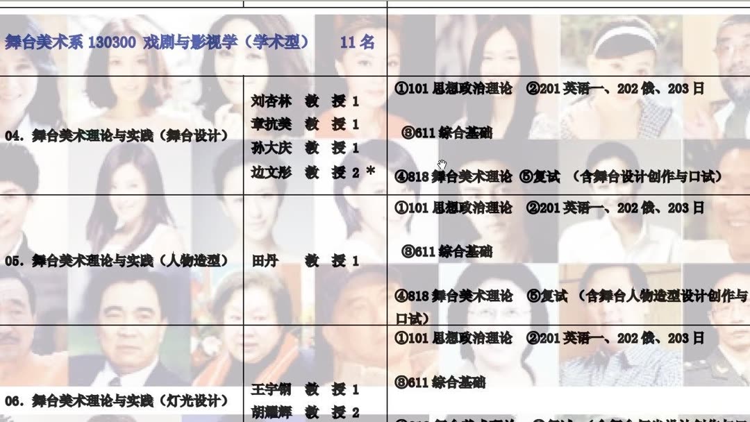 中戏舞台美术理论与实践(舞台设计)考研参考书大纲重点笔记资料