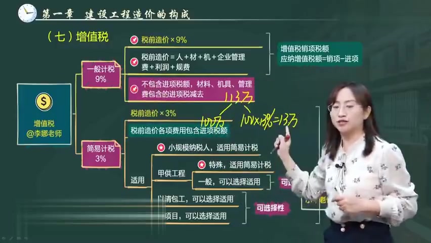 【23名师全集】2023一造计价-李娜-精讲班-全集续更(有讲义)