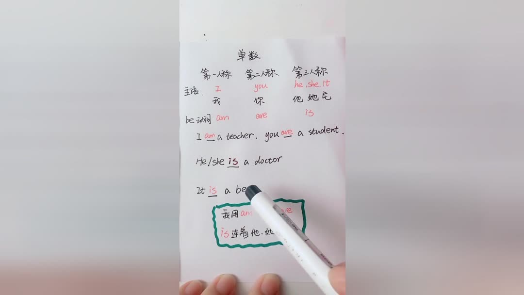 我是am你用are, is 连着他她它