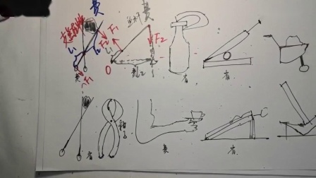 5月23日周六初二物理:杠杆及其平衡条件.mp4