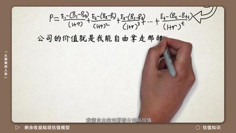 剩余收益估值模型,EVA估值
