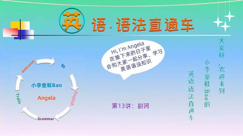 第13讲:英语语法直通车-副词