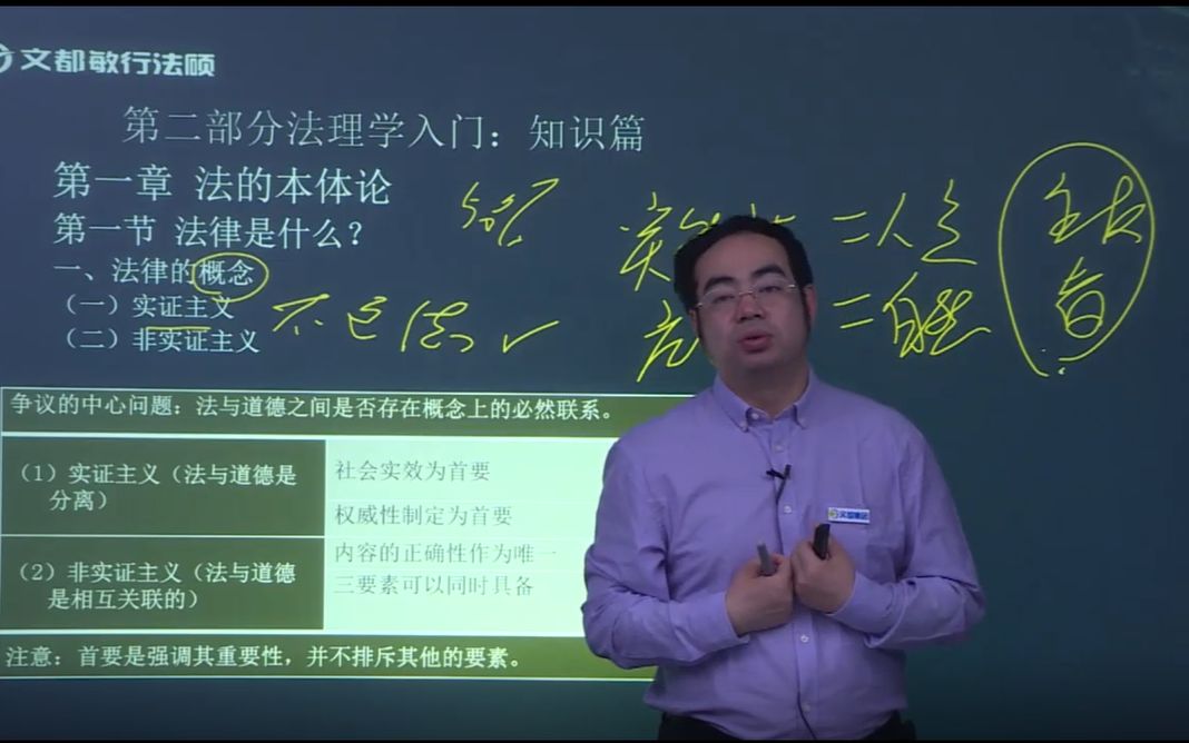 2019敏行法硕-导学阶段-法理-陈璐琼