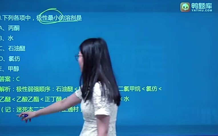 2023年主管中药师必考点中药化学