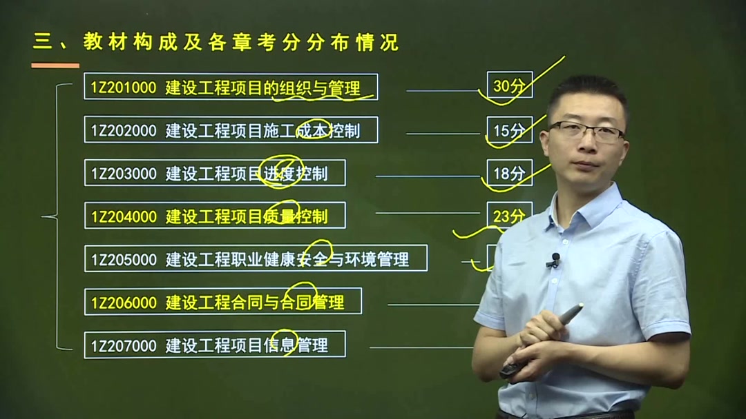 来学网来学教育项目管理建筑工程管理的内涵和任务精讲班-考点分