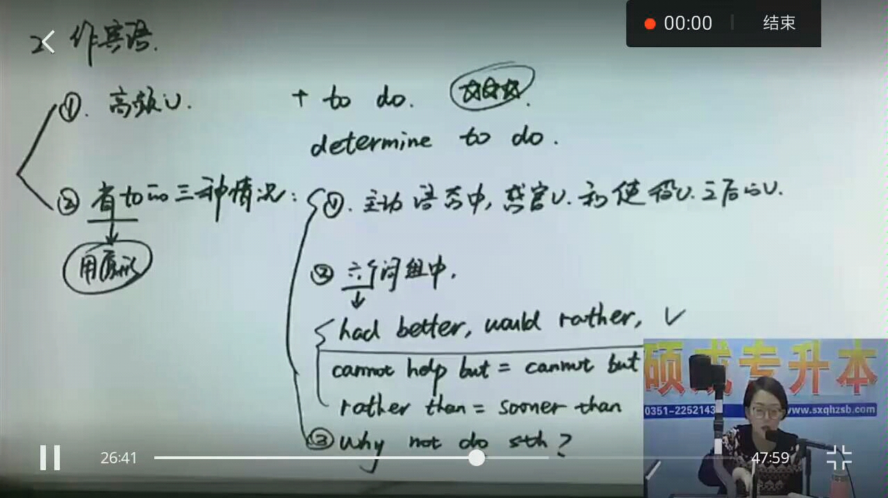 非谓语动词之不定式2