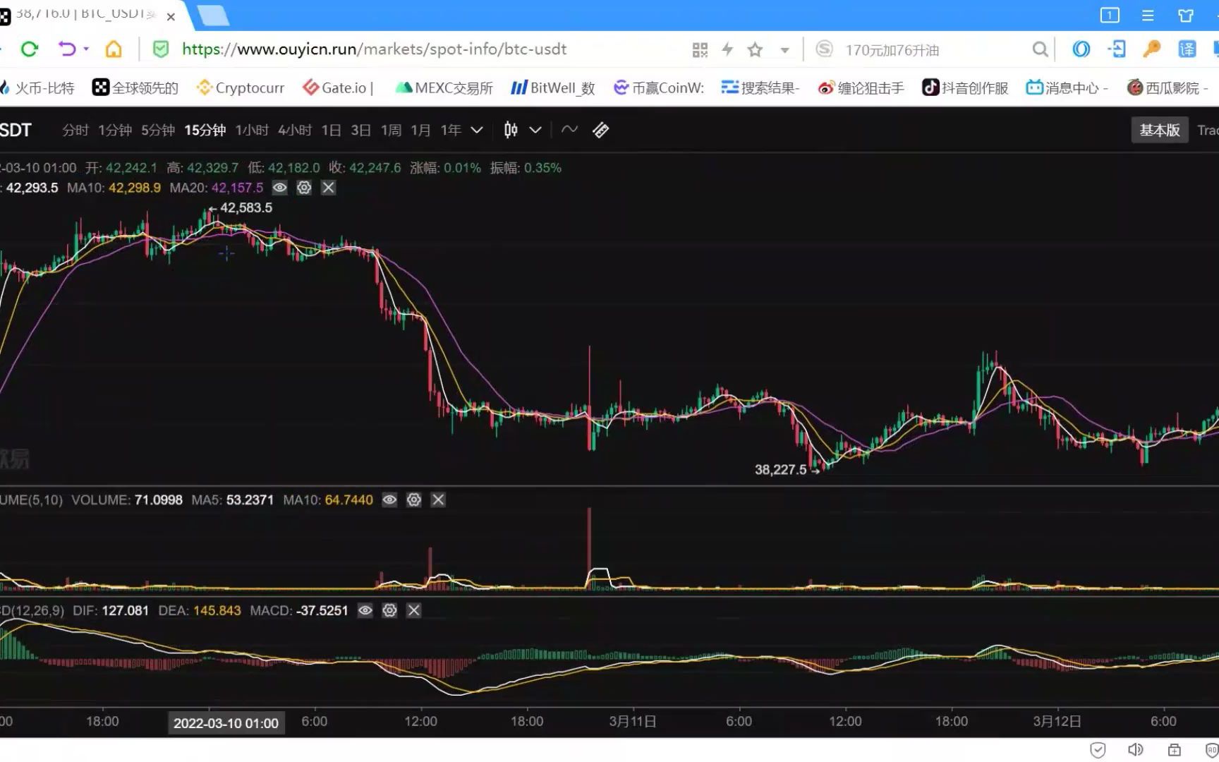 缠论培训班第三课——本周实盘的五单操作思路分享。(干货!)
