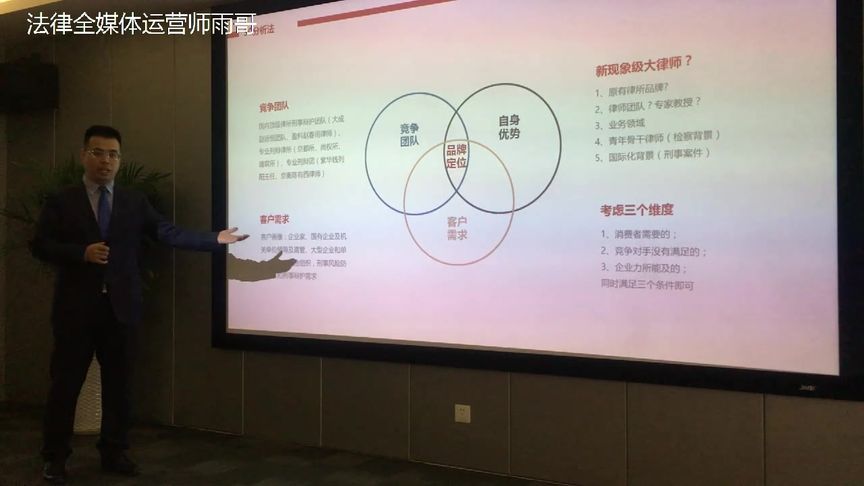 律师看过来!过来人400天研究,总结一招帮你做好律师品牌定位
