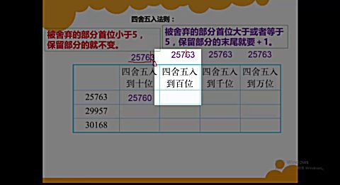 四舍五入法则近似数视频教学