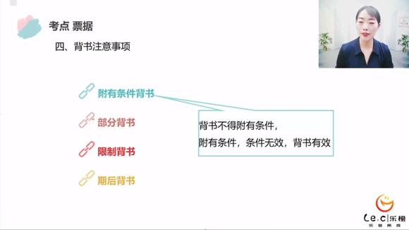 【2020新大纲】初级会计职称必考点★经济法基础之票据