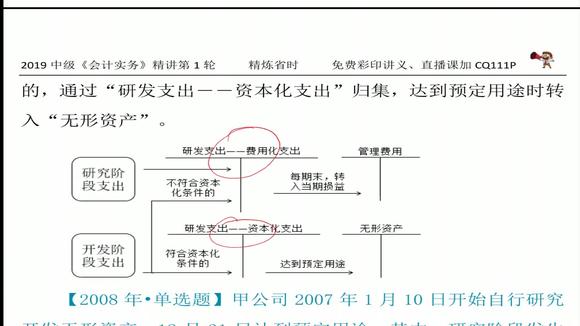 2019中级会计师财务管理CPA考试教程:第40讲