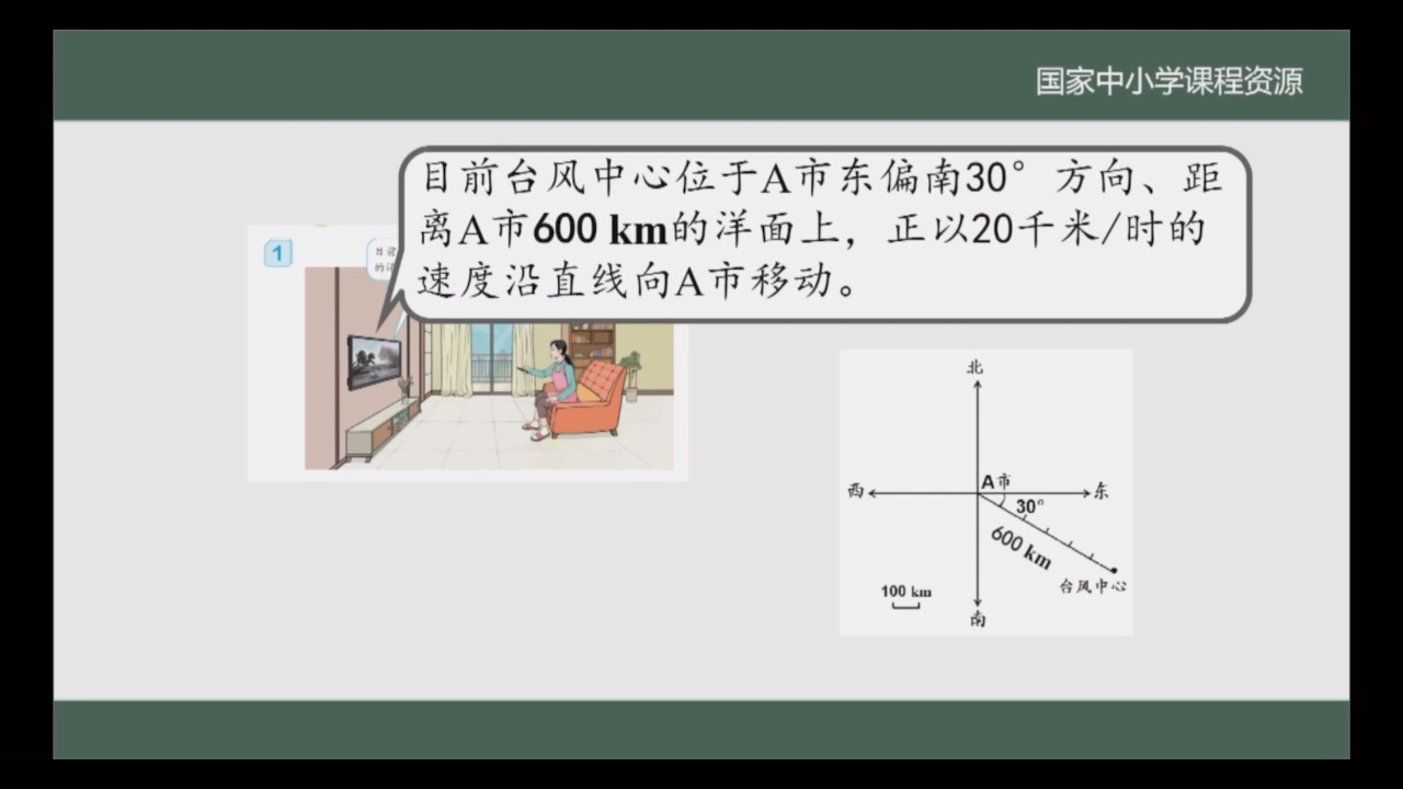 人教版小学数学六年级上册第二单元位置与方向(二)第1课时