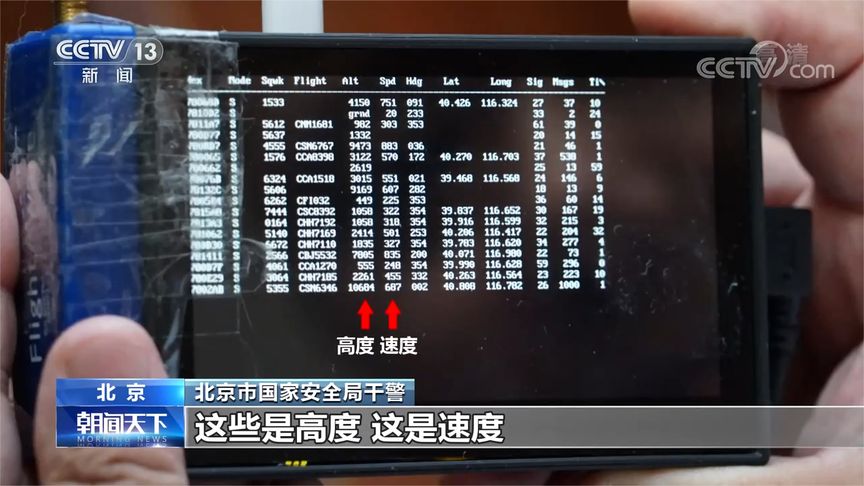 聚焦非传统安全 非法招募境内志愿者搜集我国航空数据