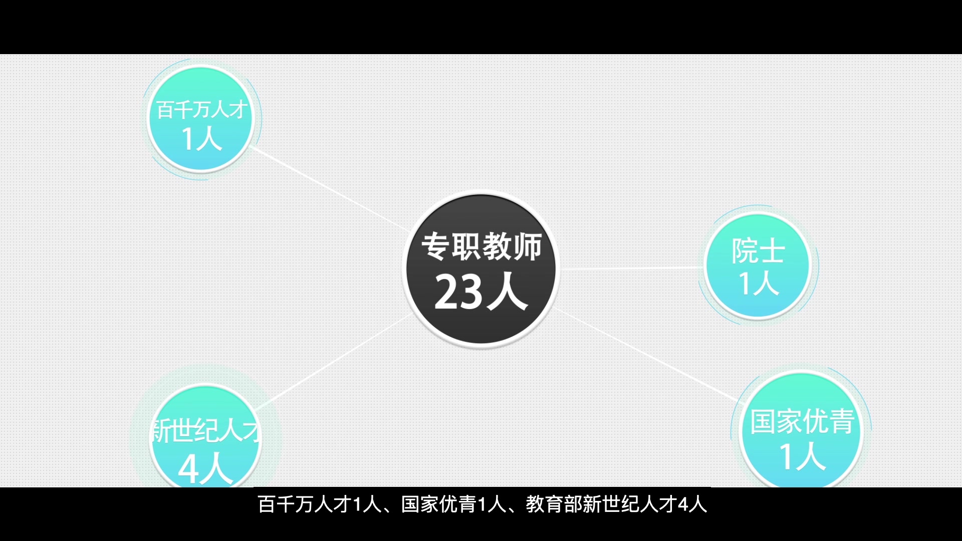 哈工大(深圳)土木专业宣传片。翻开HIT的书皮,会有怎样的精彩在等待...