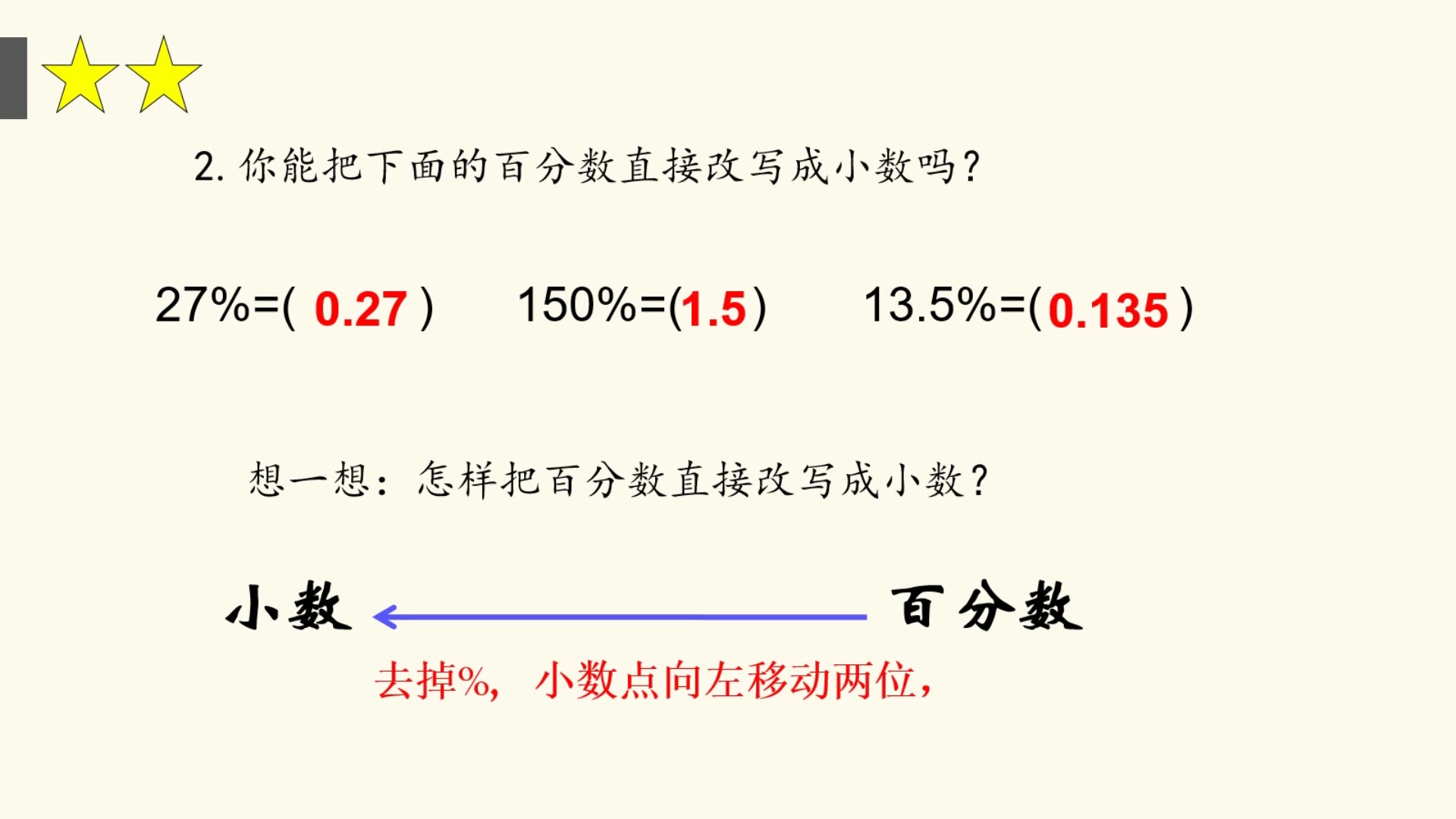 五下数学《百分数和小数、分数的互相改写》苏州工业园区星洲小学 ...