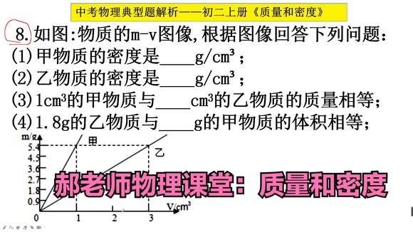 八:根据m-v图像,掌握质量、体积、密度之间的关系,重点题型