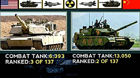 2019中美实力对比