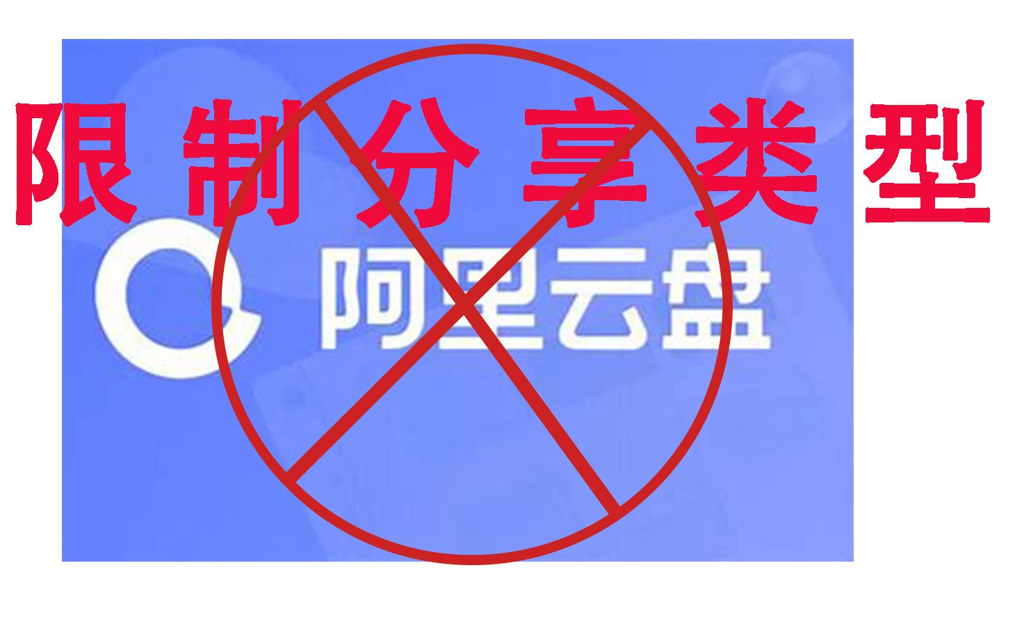 打破阿里云盘的文件上传与分享限制