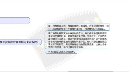 百度网盘的使用方法1