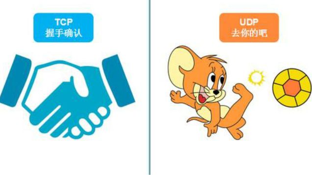 程序员看过来 Java网络编程介绍