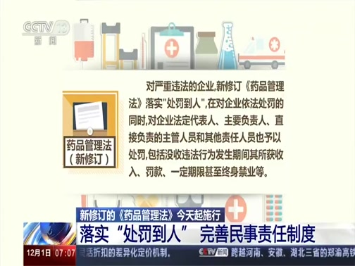 ...的《药品管理法》今天起施行 落实“处罚到人” 完善民事责任制度