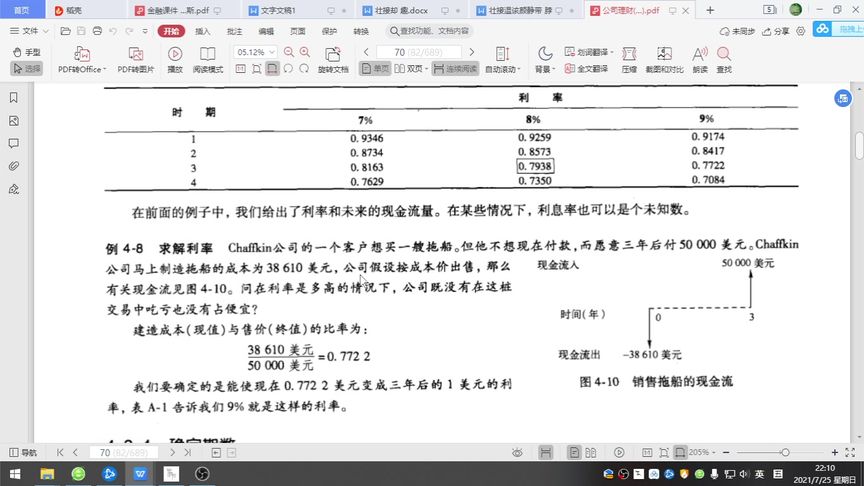现值和折现-公司理财24