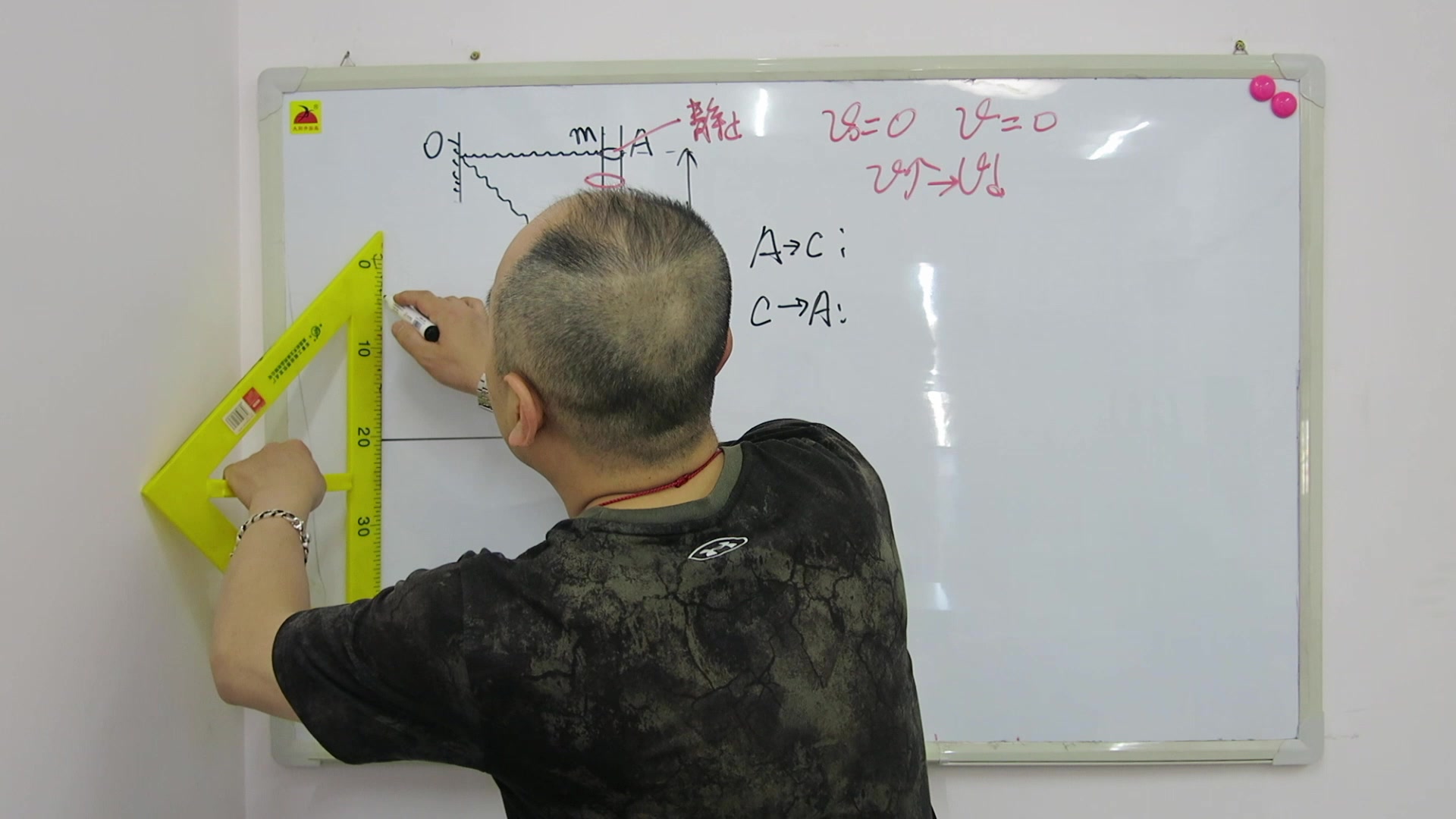 乌哥物理 高中物理必修二:巧用动能定理解决重力和弹力做功问题