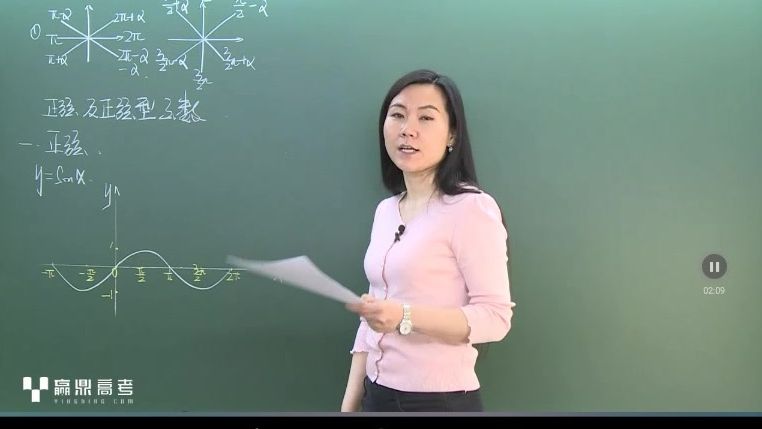 高一数学正弦函数图像及其性质研究