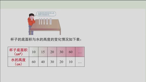 「名师公开课」六年级数学《反比例》