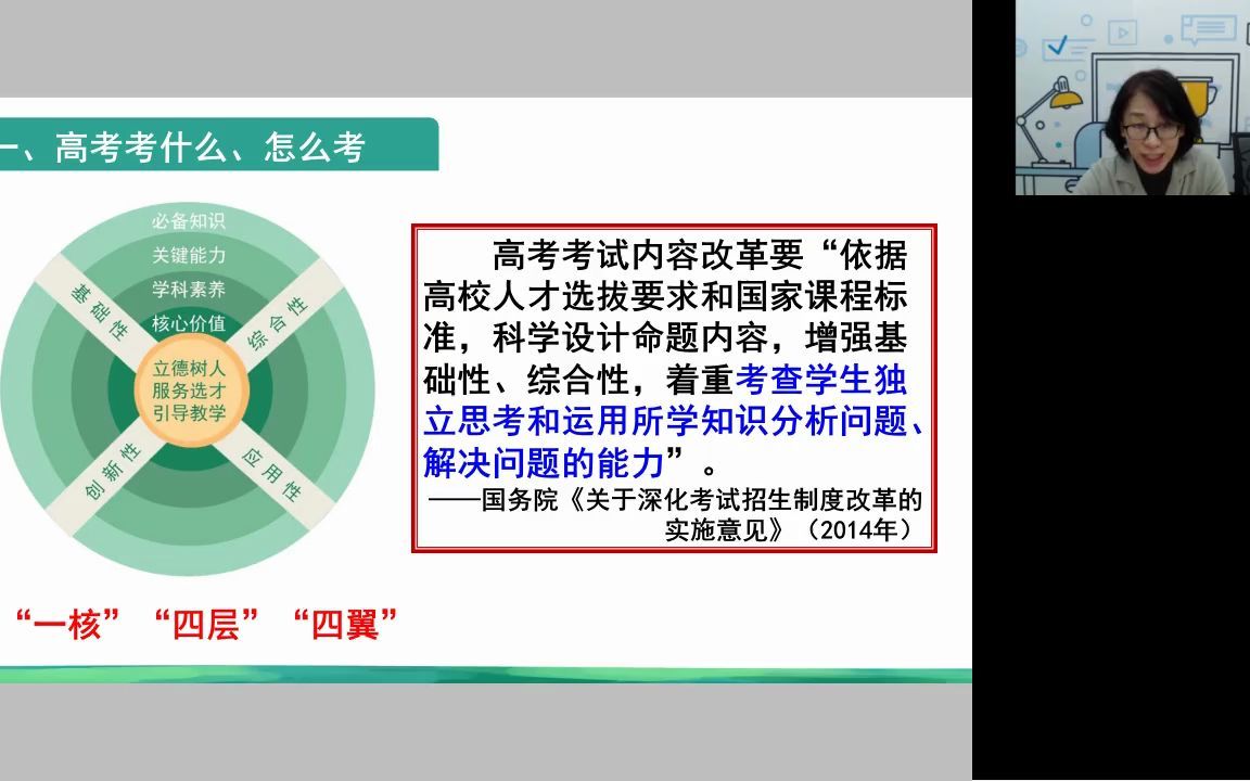 2022高考系列远程教研活动!助力高三师生复习备考!2历史
