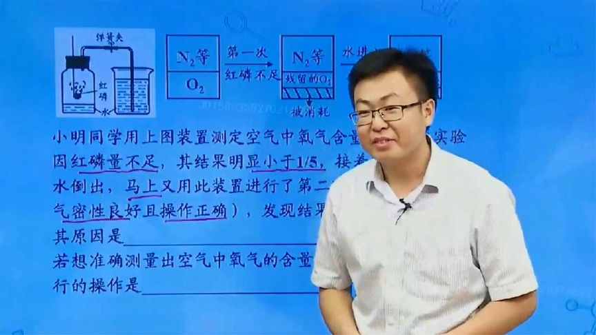 初三化学冲刺满分视频 空气中氧气含量测定的探究