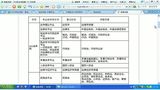 育明:中国政法大学法学院考研复试指导