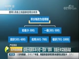 [经济信息联播]产经资讯 信用分低骑车半小时一百块?摩拜:目前还未...