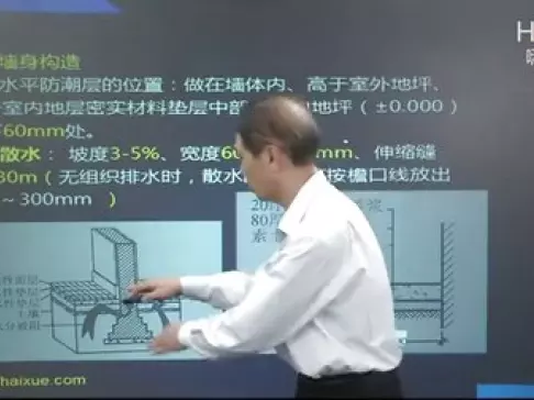 2013一级建造师建设工程管理与实务10 Q2834487820
